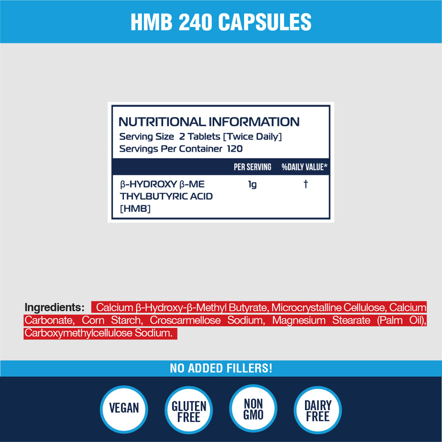 HMB Tablets | Buy HMB Supplements Online | Yalla Protein Middle East